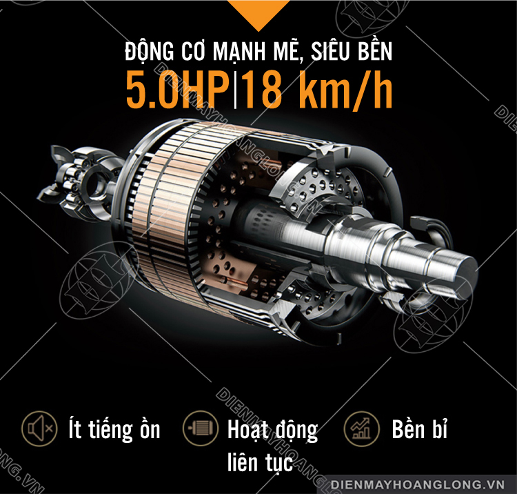 Máy chạy bộ điện Goodfor G674 | Điện Máy Hoàng Long